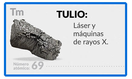 Tulio, ¿qué es y para qué sirve? - Tabla periodica